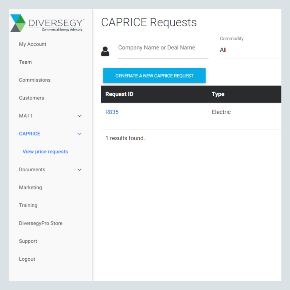 Energy Agents: Solutions For Sales Professionals | Diversegy