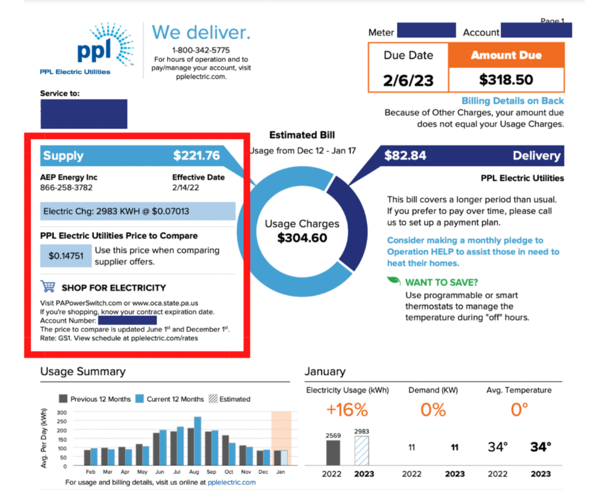 Anatomy and Parts of a Business Electricity Bill | Diversegy
