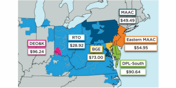 What Is Electric Capacity & How Is It Measured | Diversegy